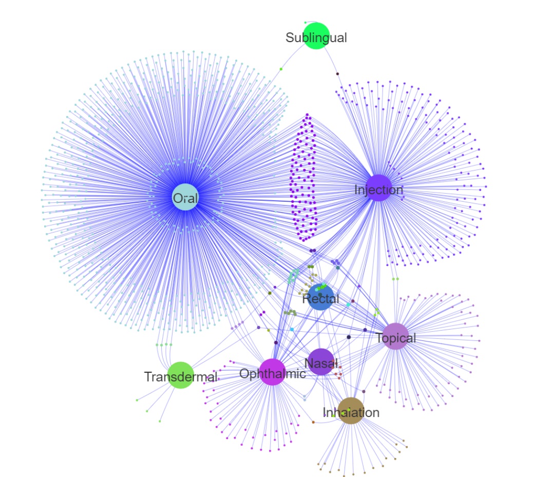L4200-30uLx10mM | FDA-Approved Drug Library Clinisciences