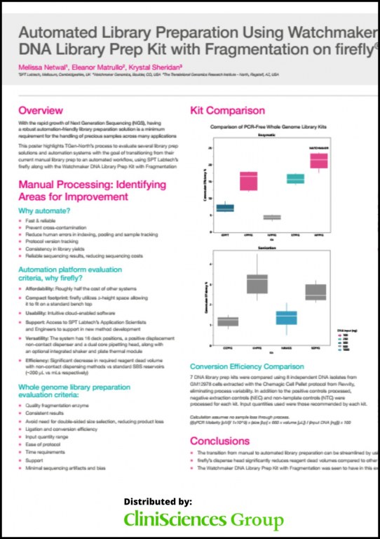 Watchmaker Genomics Clinisciences