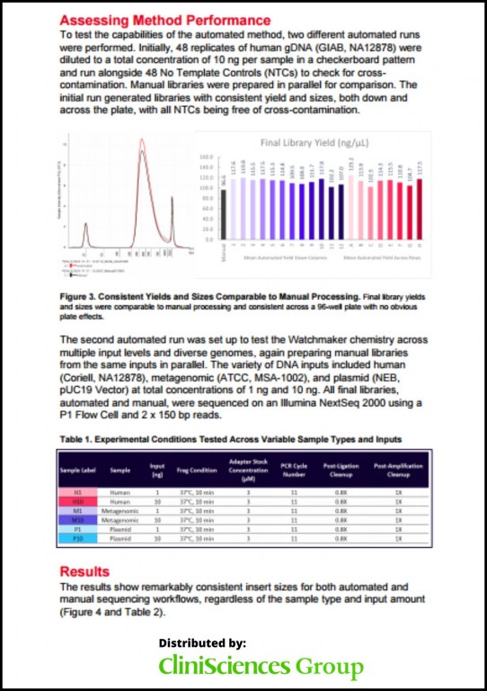 Watchmaker Genomics Clinisciences