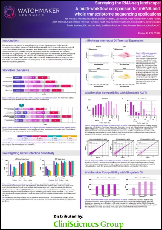 Watchmaker Genomics Clinisciences